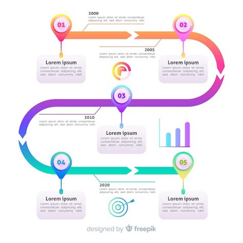 Plantilla Línea Temporal Infografía Diseño Plano Vector Gratis