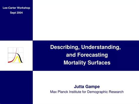 PPT Describing Understanding And Forecasting Mortality Surfaces PowerPoint Presentation ID