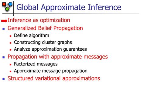 Ppt Global Approximate Inference Powerpoint Presentation Free Download Id670746