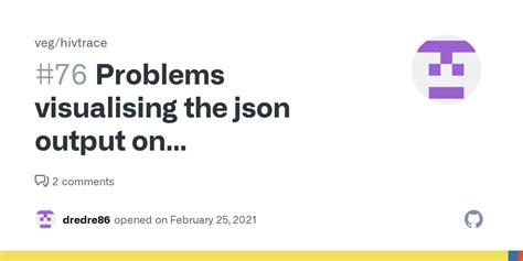 Problems Visualising The Json Output On Hivtrace Viz · Issue 76 · Veg
