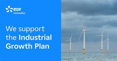 Malwina Gaj On Linkedin Acceleratingcleanenergy Offshorewind