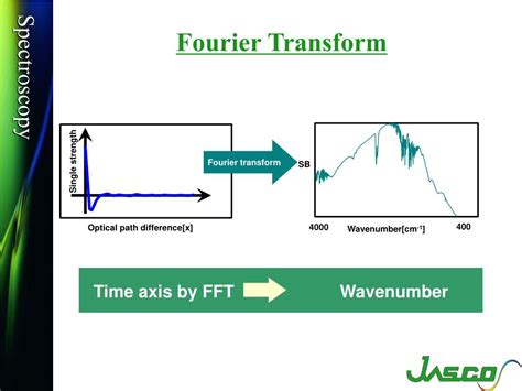 Ppt Fourier Transform Infrared Ft Ir Spectroscopy Powerpoint Presentation Id 3738472