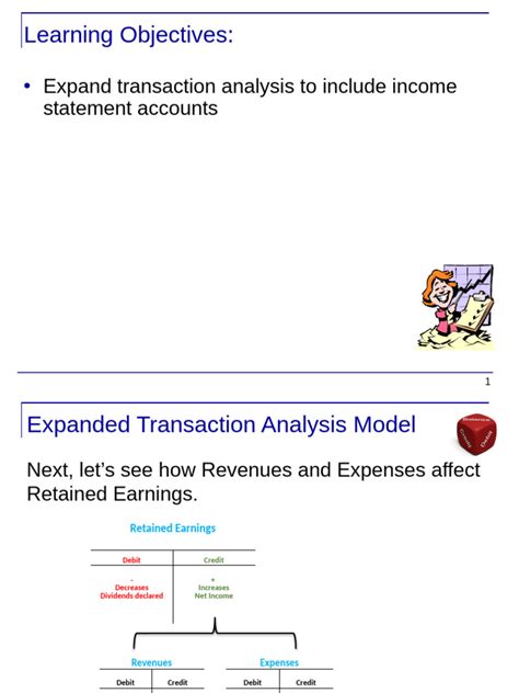 Chapter 2 Part 2 Crop Pdf