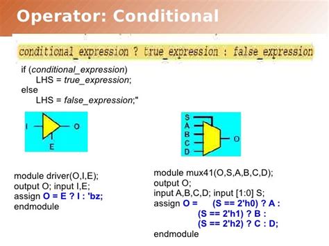 Day2 Verilog Hdl Basic
