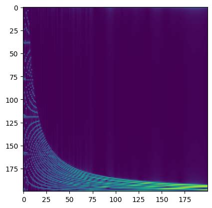 Python Summing Multidimensional Numpy Arrays With Unexpected Results Stack Overflow