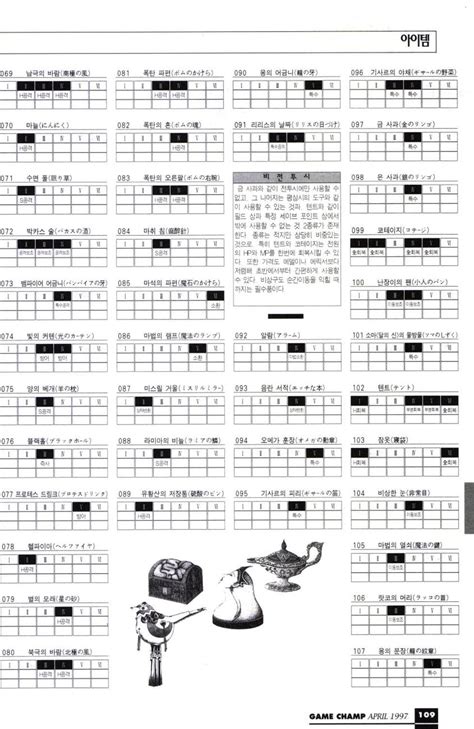 게임챔프 1997년 4월호 364페이지 게임메카