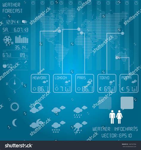 198 Wind Speed Graph Images Stock Photos Vectors Shutterstock