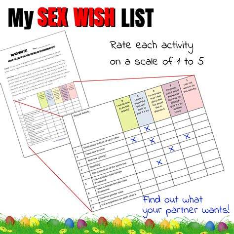 Easter Quick Gifts Sex Wish List For Men Babes Wifes Couples Year Anniversary Gifts For