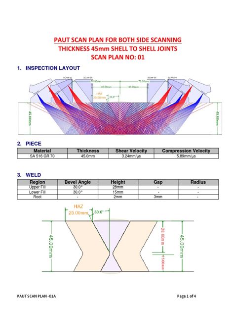 Paut Scan Plan 01a Pdf Applied And Interdisciplinary Physics
