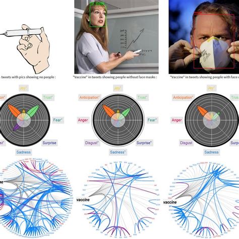 Massimo Stella Senior Lecturer Phd In Complex Systems Simulation Msc In Physics