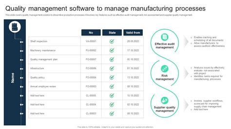 Quality Management Software To Manage Manufacturing Adopting Digital Transformation Dt Ss Ppt