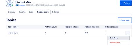 How To Create Kafka Topics Digitalocean Documentation