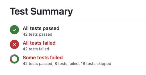 Github On Linkedin Easy To Read Test Summaries For Your Cicd