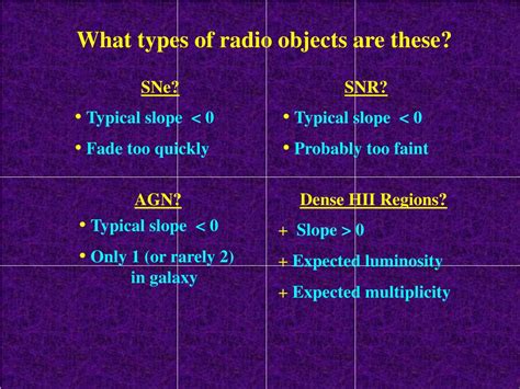 Ppt Weve Found What Are Plausibly Proto Globular Clusters Powerpoint