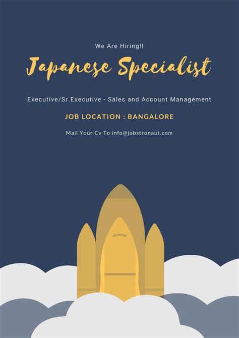 Jobstronaut On Linkedin Wearehiring Japanese Sales Insidesales Bangalore Jobs