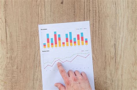 Project Management Key Metrics Time Cost And Quality How To Track