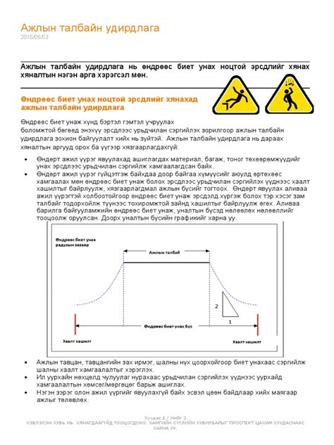 Өндрөөс Биет Унах Presentation Pdf