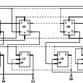 Schematic View Of 1 Bit D Latch Using Multiplexer Download Scientific Diagram