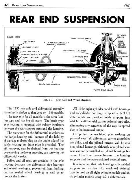 1950 Oldsmobile Shop Manual Rear Suspension Page 1 Of 31