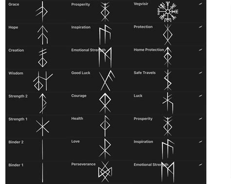 Procreate Viking Bind Rune Stamps Elder Futhark Runes Set Stamp