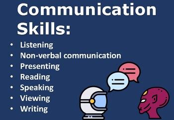 IB PYP Poster Set A4 PDF Space Astronaut Theme By Green Apple TPT