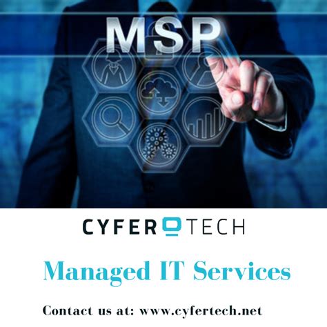 Proactive Efficiency Streamlining It Operations With Connectwise Cyfertech Medium