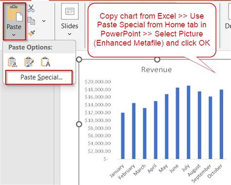 How To Insert Excel Chart Into Powerpoint 2 Suitable Ways Excel Insider