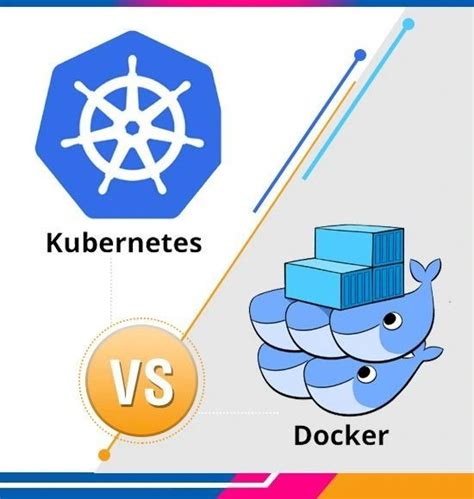 Ahmad Bilal 🌍 Ai Developer On Linkedin Kubernetes Docker Kubernetes