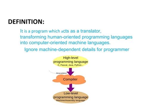 Compiler And Their Types Pptx Programming Languages Computing
