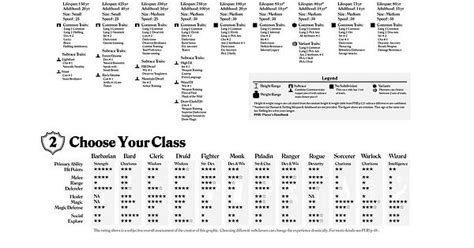 Handy Infographic Imgur
