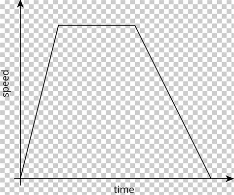 Line Segment Cartesian Coordinate System Graph Of A Function Point Png Clipart Angle Area