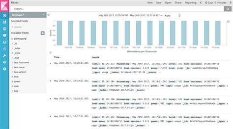 Smart Energy Consumption Insights With Elasticsearch And Machine