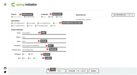 从官网创建下载 Springboot 项目springboot 项目官网配置下载 Csdn博客
