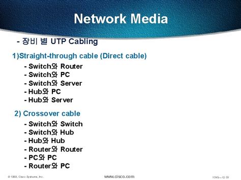 Ethernet Csmacd Ethernet Csmacd Ethernet Frame Fullduplex Halfduplex