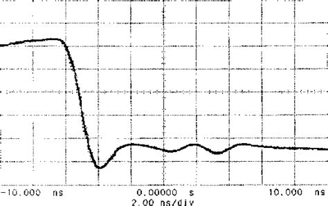 Figure 1 From A Single Chip 266 Mb S Cmos Transmitter Receiver For Serial Data Communications
