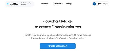 Best Flowchart Software For 2025 Top Tools And Features