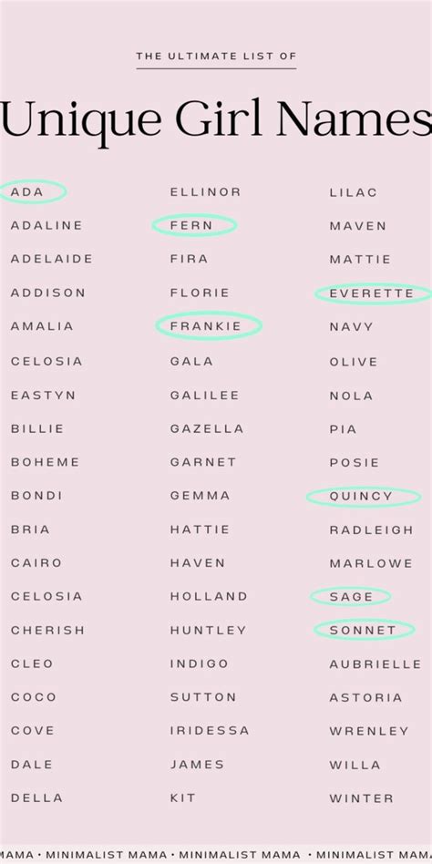 Girl Names That Start With X Artofit