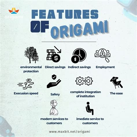 Maxbit On Linkedin Innovation Origamiadvantages Sustainability Digitaltransformation…