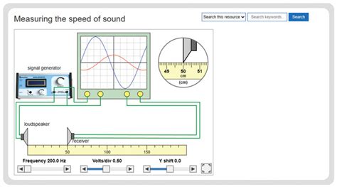 IB DP Physics Focus Educational Software