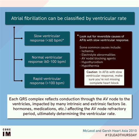 M With A History Of Afib CAD S P PCI Presents With Syncope Core IM Podcast