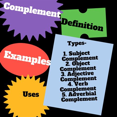 Complement Definition Types Uses And Examples