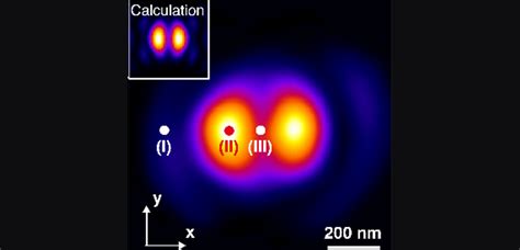 Breakthrough Approach Overcomes Historic Optics Limitations Mirage News
