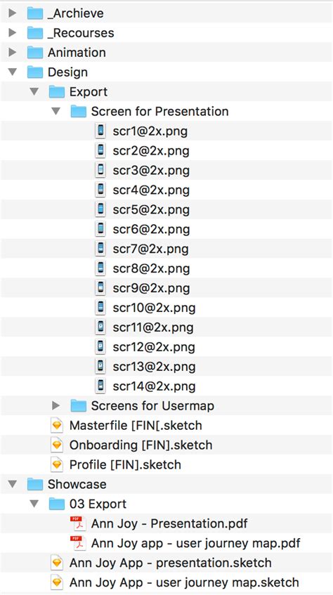 Folder Structure Best Practices Project Management At Glen Devitt Blog