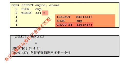 Oracle Sql开发—— 子查询 涎涎的博客