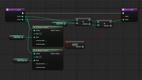 Ue Blueprint 타일 좌표 구하기