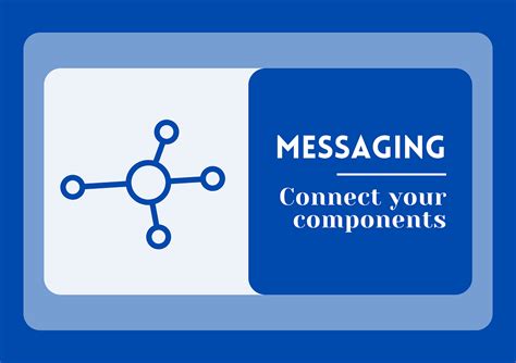 Messaging The Flexible Dartflutter Event Sourcing Package That You