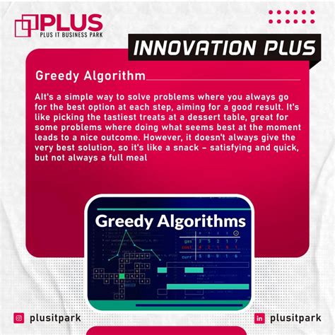 How Greedy Algorithms Work In Tech Plus It Park Posted On The Topic