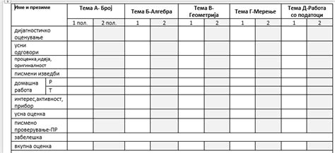 МАТЕМАТИКА September 2018