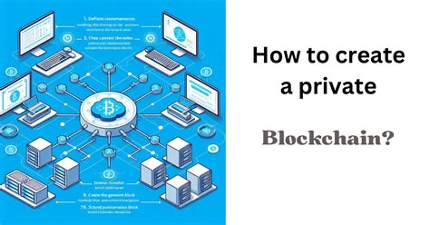 How To Create A Private Blockchain Fletch App