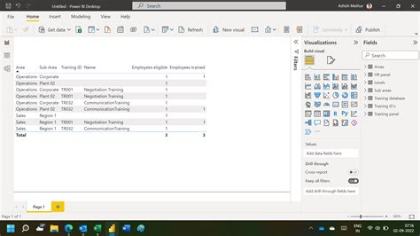 Solved Conditional Multiple Values Microsoft Fabric Community